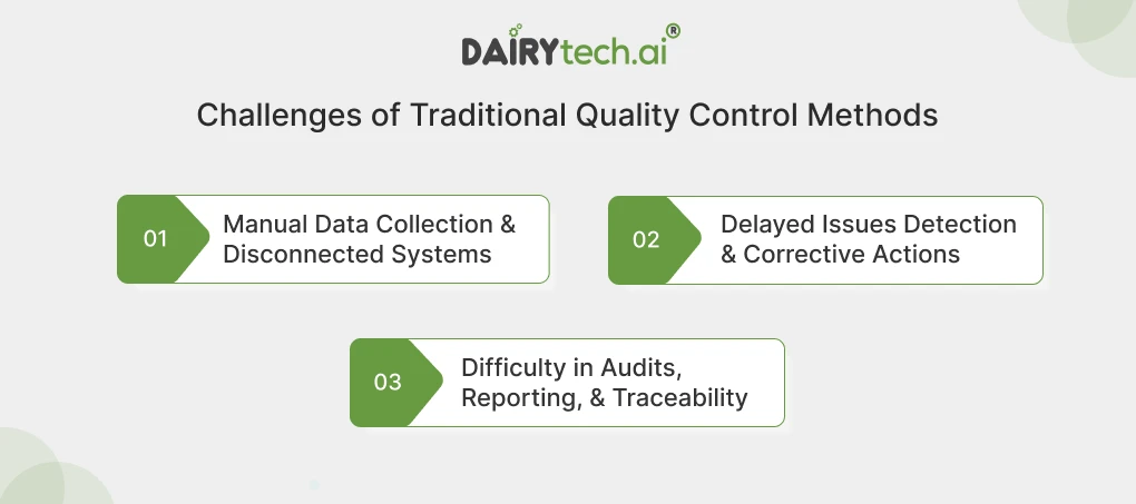 How Dairy ERP Improves Supply Chain Quality